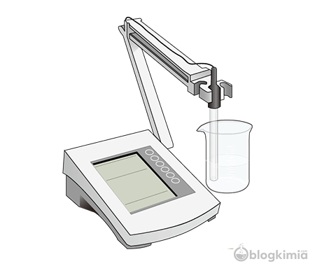 Cara Kalibrasi pH Meter Menggunakan Larutan Buffer – Blog Kimia - Media ...